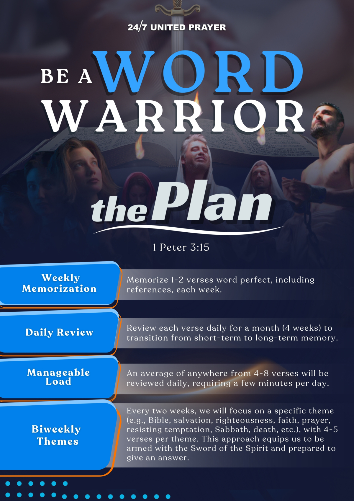 WORD WARRIORS - 24-7 United Prayer
